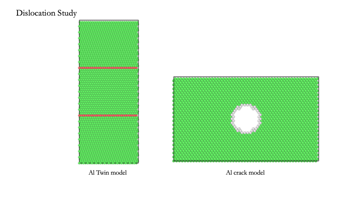 About Me - Zinia’s Homepage